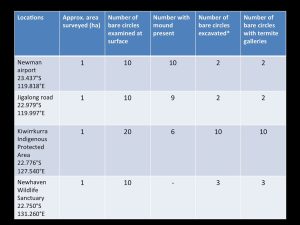 Data, Information, and Knowledge – Introduction to Library and ...